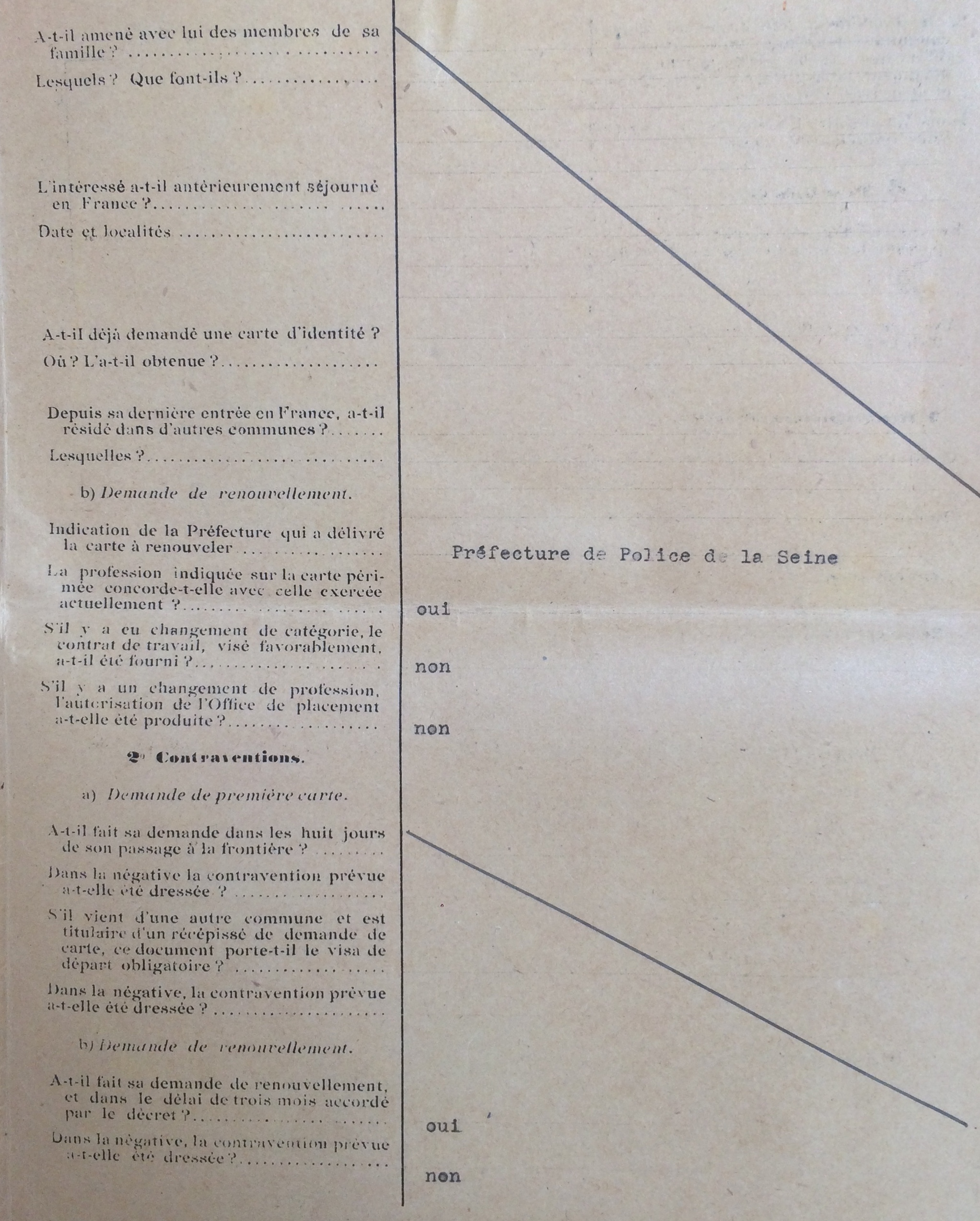 TIANO Samuel, Loutcha (NR) – La Shoah dans l'arrondissement de Saint ...
